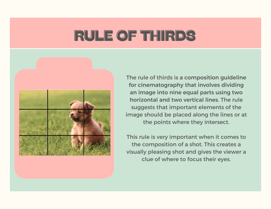 Rule Of Thirds – Let's Get Reel